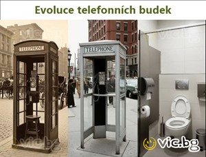 Evoluce telefonních budek
